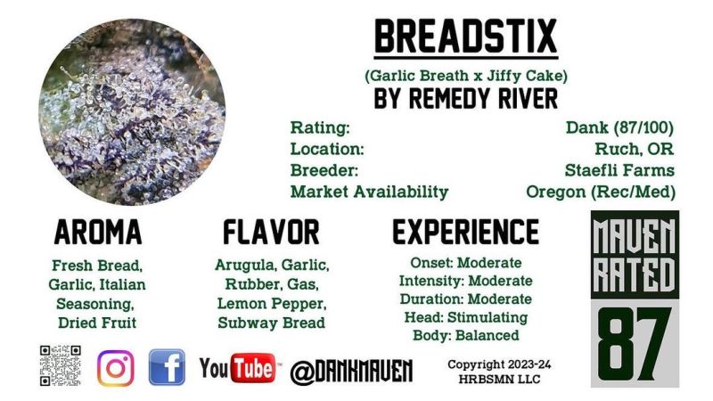 Cultivar Review: Breadstix #5 by Staefli Farms - 420cannadispensary.com